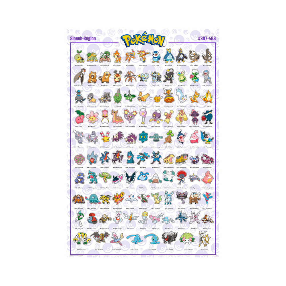 Pokemon Sinnoh Elenco Pokemon Pokémon Go Gen 4 Lista De Pokémons E
